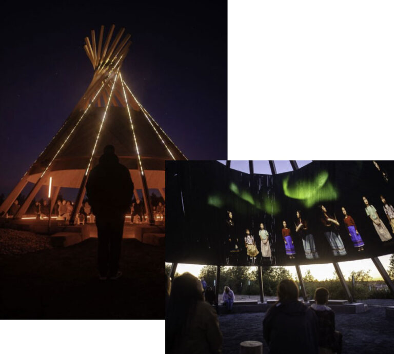 Our Indigenous Communities | Anishnabe Alliance